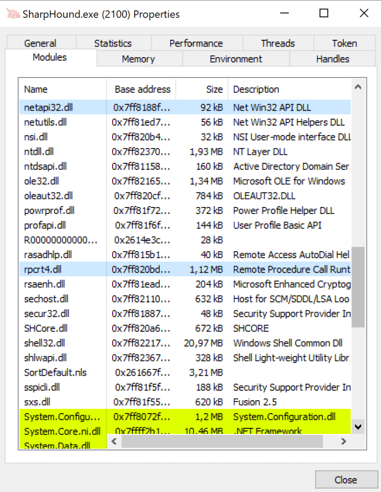 SharpHound Detection – Purple Team