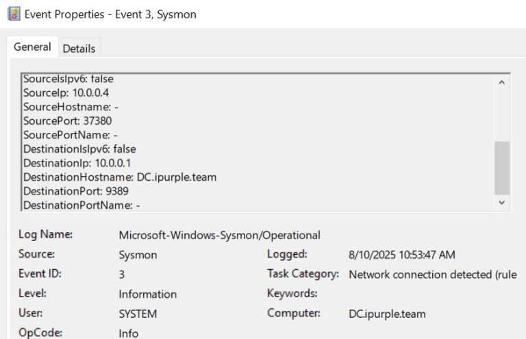 Active Directory Enumeration – ADWS – Purple Team